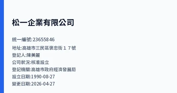 松一企業有限公司的照片-統編 23655846(高雄市) 公司登記資料與營業項目詳細圖表