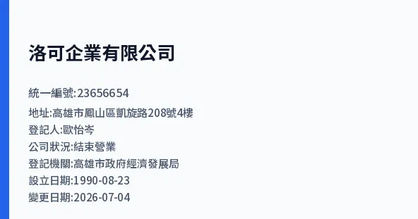 洛可企業有限公司的照片-統編 23656654(高雄市) 公司登記資料與營業項目詳細圖表