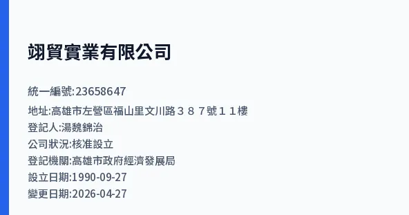 翊貿實業有限公司的照片-統編 23658647(高雄市) 公司登記資料與營業項目詳細圖表
