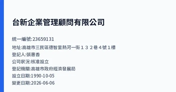 台新企業管理顧問有限公司的照片-統編 23659131(高雄市) 公司登記資料與營業項目詳細圖表