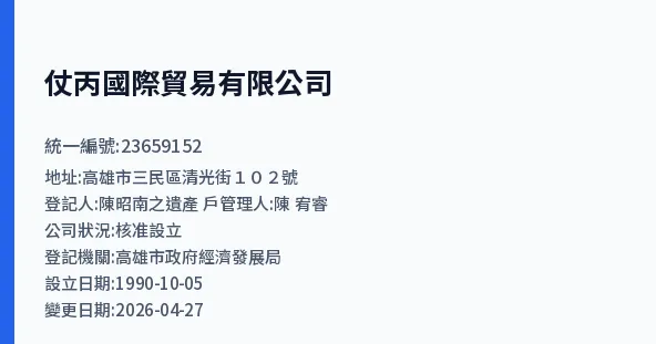 仗丙國際貿易有限公司的照片-統編 23659152(高雄市) 公司登記資料與營業項目詳細圖表
