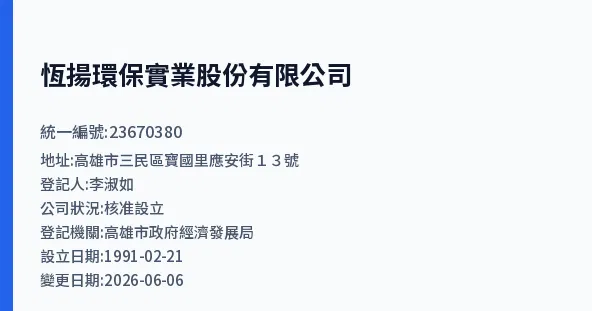 恆揚環保實業股份有限公司的照片-統編 23670380(高雄市) 公司登記資料與營業項目詳細圖表
