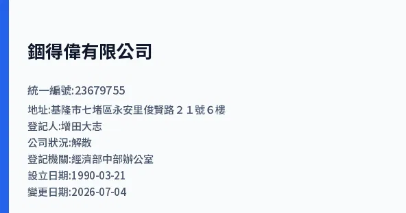 錮得偉有限公司的照片-統編 23679755(基隆市) 公司登記資料與營業項目詳細圖表