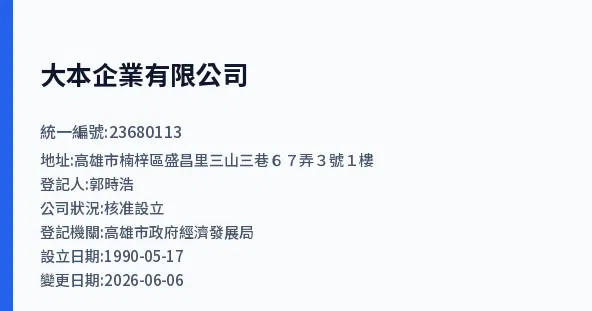 大本企業有限公司的照片-統編 23680113(高雄市) 公司登記資料與營業項目詳細圖表