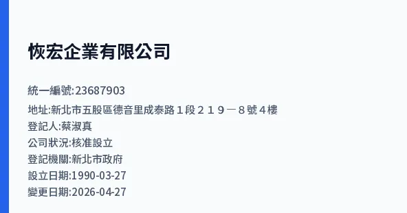 恢宏企業有限公司的照片-統編 23687903(新北市) 公司登記資料與營業項目詳細圖表