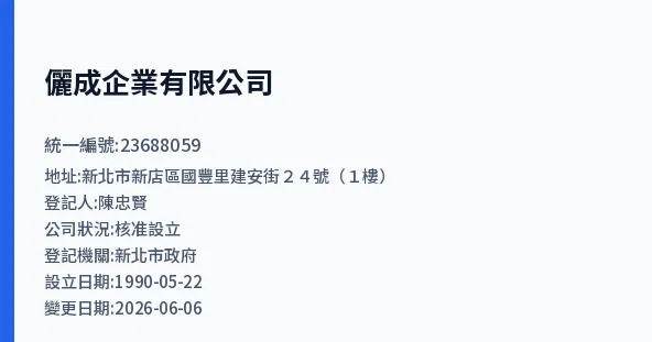 儷成企業有限公司的照片-統編 23688059(新北市) 公司登記資料與營業項目詳細圖表