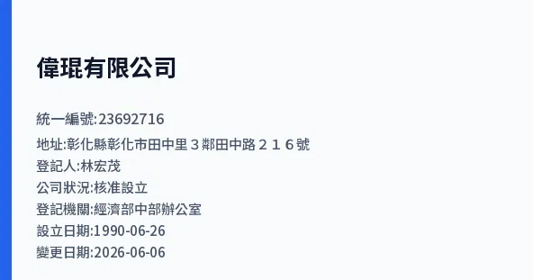 偉琨有限公司的照片-統編 23692716(彰化縣) 公司登記資料與營業項目詳細圖表