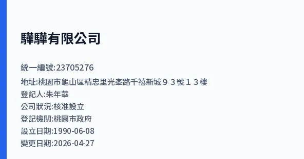 驊驊有限公司的照片-統編 23705276(桃園市) 公司登記資料與營業項目詳細圖表