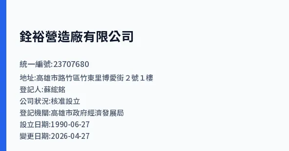 銓裕營造廠有限公司的照片-統編 23707680(高雄市) 公司登記資料與營業項目詳細圖表