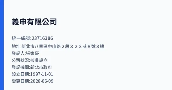 義申有限公司的照片-統編 23716386(新北市) 公司登記資料與營業項目詳細圖表