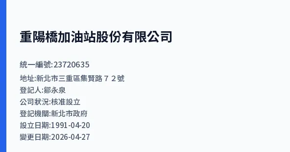 重陽橋加油站股份有限公司的照片-統編 23720635(新北市) 公司登記資料與營業項目詳細圖表