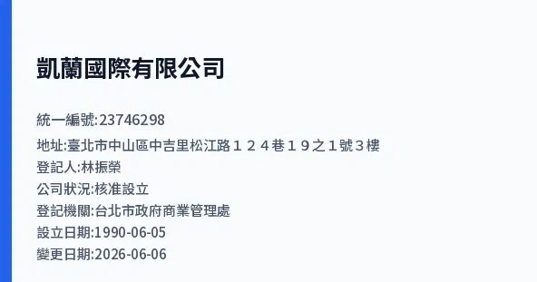 凱蘭國際有限公司的照片-統編 23746298(臺北市) 公司登記資料與營業項目詳細圖表