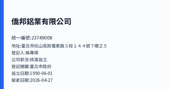 僑邦鋁業有限公司的照片-統編 23749008(臺北市) 公司登記資料與營業項目詳細圖表