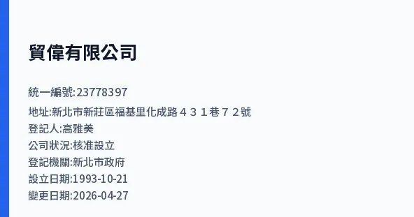 貿偉有限公司的照片-統編 23778397(新北市) 公司登記資料與營業項目詳細圖表