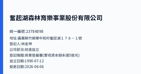 奮起湖森林育樂事業股份有限公司的照片-統編 23784898(嘉義縣) 公司登記資料與營業項目詳細圖表