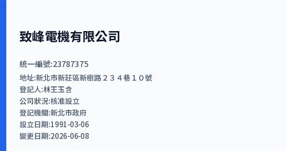 致峰電機有限公司的照片-統編 23787375(新北市) 公司登記資料與營業項目詳細圖表