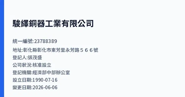 駿繹銅器工業有限公司的照片-統編 23788389(彰化縣) 公司登記資料與營業項目詳細圖表