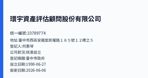 環宇資產評估顧問股份有限公司的照片-統編 23789774(臺中市) 公司登記資料與營業項目詳細圖表