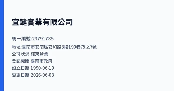 宜鍵實業有限公司的照片-統編 23791785(臺南市) 公司登記資料與營業項目詳細圖表