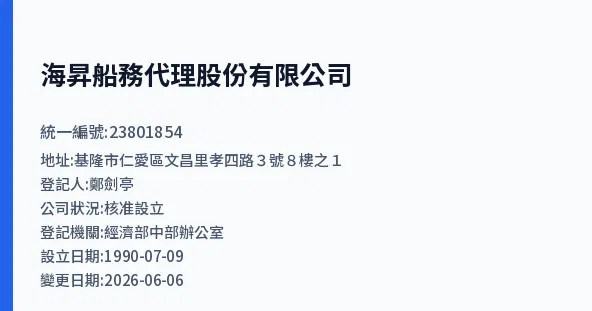 海昇船務代理股份有限公司的照片-統編 23801854(基隆市) 公司登記資料與營業項目詳細圖表