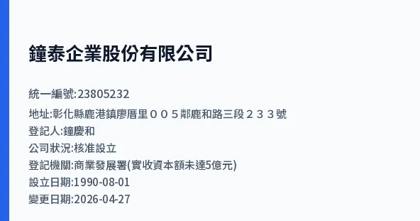 鐘泰企業股份有限公司的照片-統編 23805232(彰化縣) 公司登記資料與營業項目詳細圖表