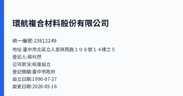 環航複合材料股份有限公司的照片-統編 23812249(臺中市) 公司登記資料與營業項目詳細圖表
