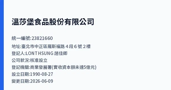 溫莎堡食品股份有限公司的照片-統編 23821660(臺北市) 公司登記資料與營業項目詳細圖表