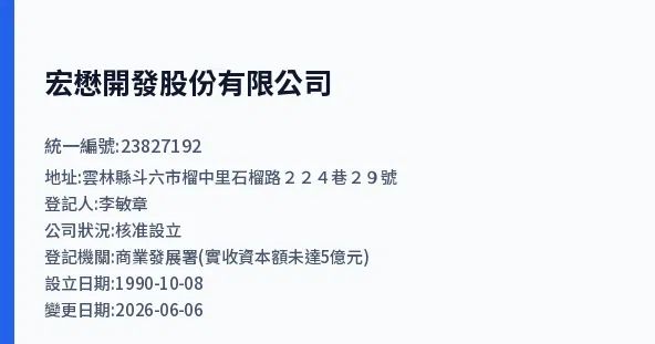 宏懋開發股份有限公司的照片-統編 23827192(雲林縣) 公司登記資料與營業項目詳細圖表