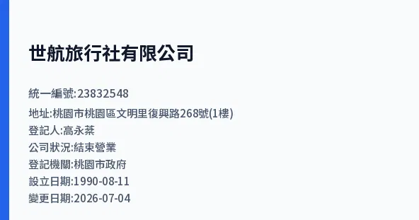 世航旅行社有限公司的照片-統編 23832548(桃園市) 公司登記資料與營業項目詳細圖表