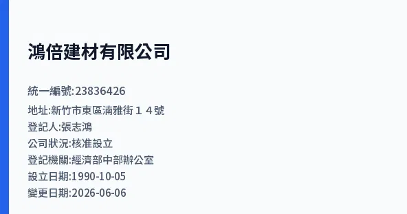 鴻倍建材有限公司的照片-統編 23836426(新竹市) 公司登記資料與營業項目詳細圖表
