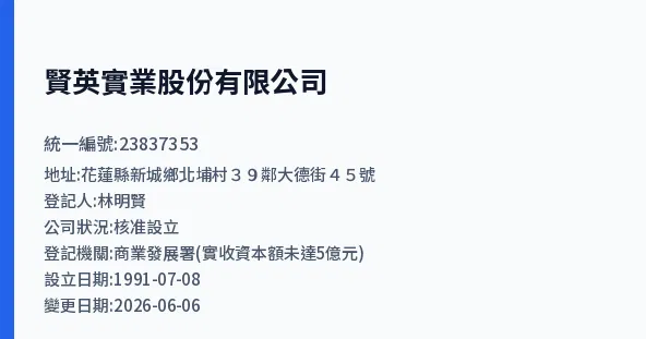 賢英實業股份有限公司的照片-統編 23837353(花蓮縣) 公司登記資料與營業項目詳細圖表