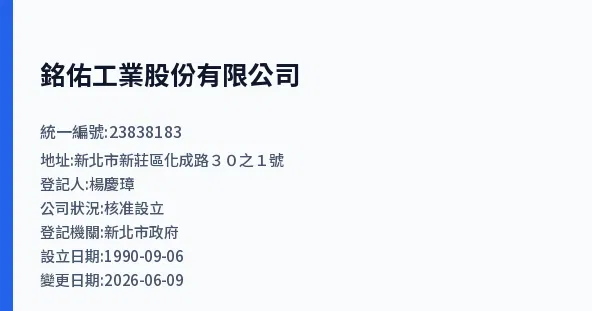 銘佑工業股份有限公司的照片-統編 23838183(新北市) 公司登記資料與營業項目詳細圖表