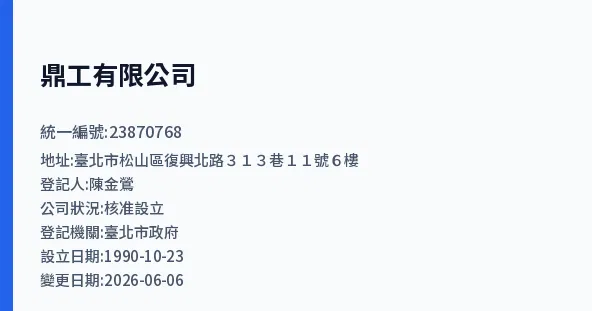 鼎工有限公司的照片-統編 23870768(臺北市) 公司登記資料與營業項目詳細圖表