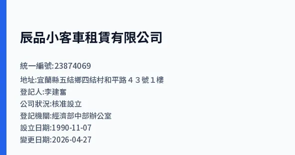 辰品小客車租賃有限公司的照片-統編 23874069(宜蘭縣) 公司登記資料與營業項目詳細圖表