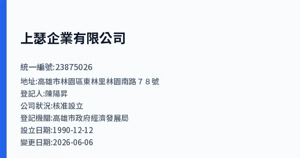 上瑟企業有限公司的照片-統編 23875026(高雄市) 公司登記資料與營業項目詳細圖表
