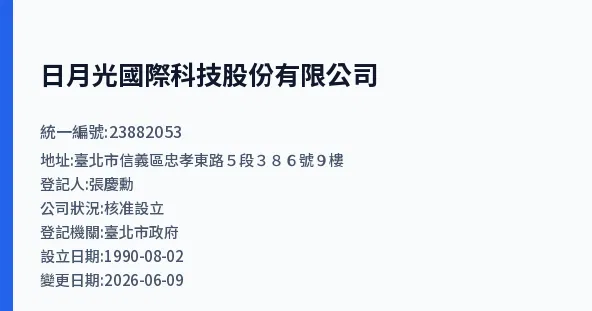 日月光國際科技股份有限公司的照片-統編 23882053(臺北市) 公司登記資料與營業項目詳細圖表