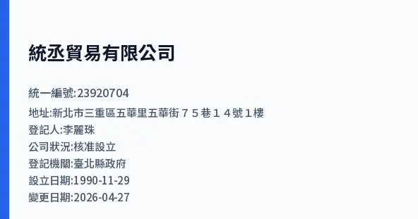 統丞貿易有限公司的照片-統編 23920704(新北市) 公司登記資料與營業項目詳細圖表