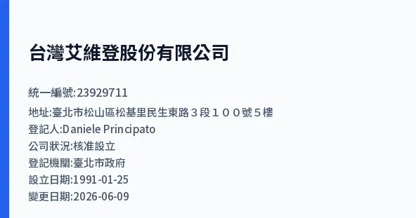 台灣艾維登股份有限公司的照片-統編 23929711(臺北市) 公司登記資料與營業項目詳細圖表