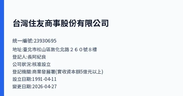 台灣住友商事股份有限公司的照片-統編 23930695(臺北市) 公司登記資料與營業項目詳細圖表