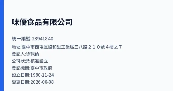 味優食品有限公司的照片-統編 23941840(臺中市) 公司登記資料與營業項目詳細圖表