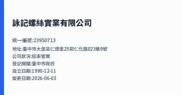 詠記螺絲實業有限公司的照片-統編 23950713(臺中市) 公司登記資料與營業項目詳細圖表