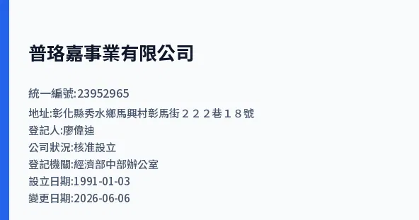 普珞嘉事業有限公司的照片-統編 23952965(彰化縣) 公司登記資料與營業項目詳細圖表