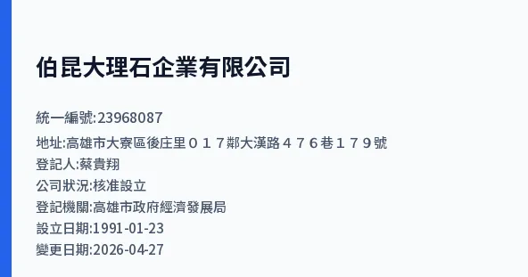 伯昆大理石企業有限公司的照片-統編 23968087(高雄市) 公司登記資料與營業項目詳細圖表