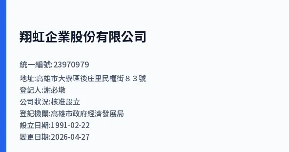 翔虹企業股份有限公司的照片-統編 23970979(高雄市) 公司登記資料與營業項目詳細圖表