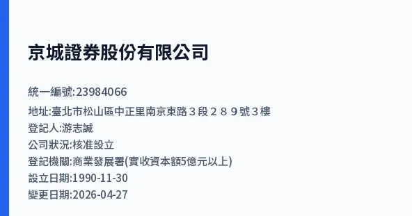 京城證券股份有限公司的照片-統編 23984066(臺北市) 公司登記資料與營業項目詳細圖表