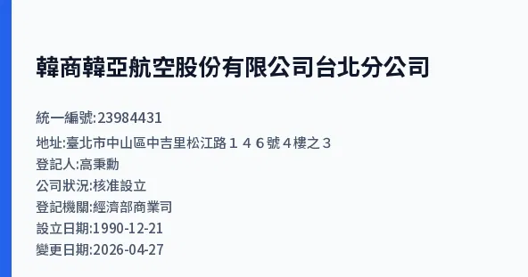 韓商韓亞航空股份有限公司台北分公司的照片-統編 23984431(臺北市) 公司登記資料與營業項目詳細圖表