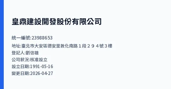 皇鼎建設開發股份有限公司的照片-統編 23988653(臺北市) 公司登記資料與營業項目詳細圖表