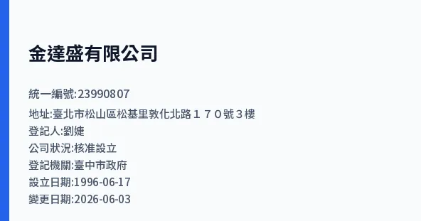 金達盛有限公司的照片-統編 23990807(臺北市) 公司登記資料與營業項目詳細圖表