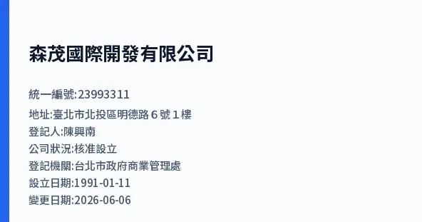 森茂國際開發有限公司的照片-統編 23993311(臺北市) 公司登記資料與營業項目詳細圖表