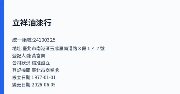 立祥油漆行的照片-統編 24100325(臺北市) 公司登記資料與營業項目詳細圖表